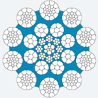 Special wire ropes CASAR | ILSA